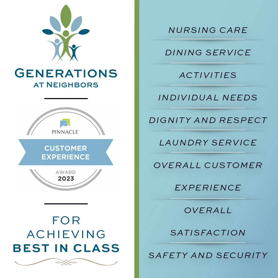 Customer Experience Award Winners